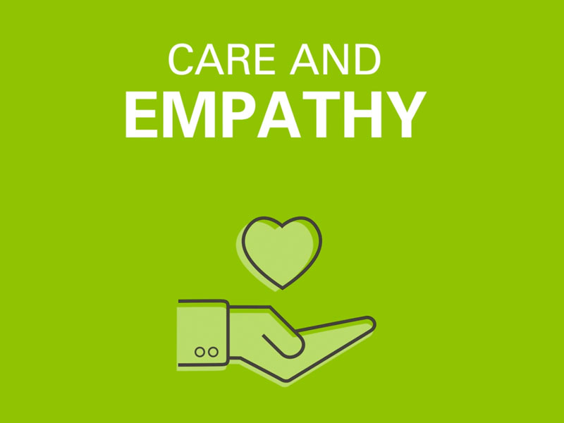 Our Values - Programmed AU | The Power of a Job done Right.